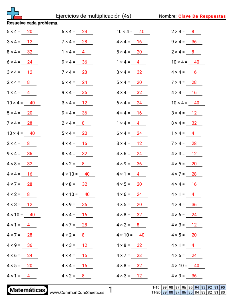 practicas de multiplicacion Worksheets