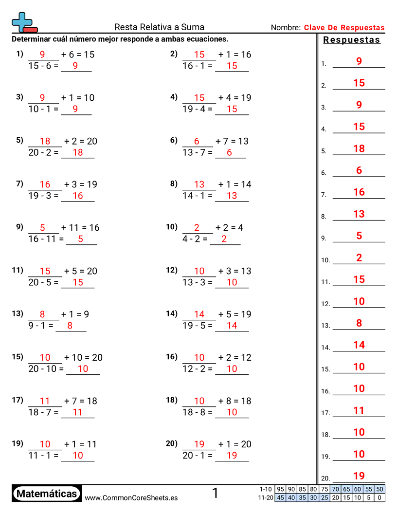 1st Grade Ejercicios de resta